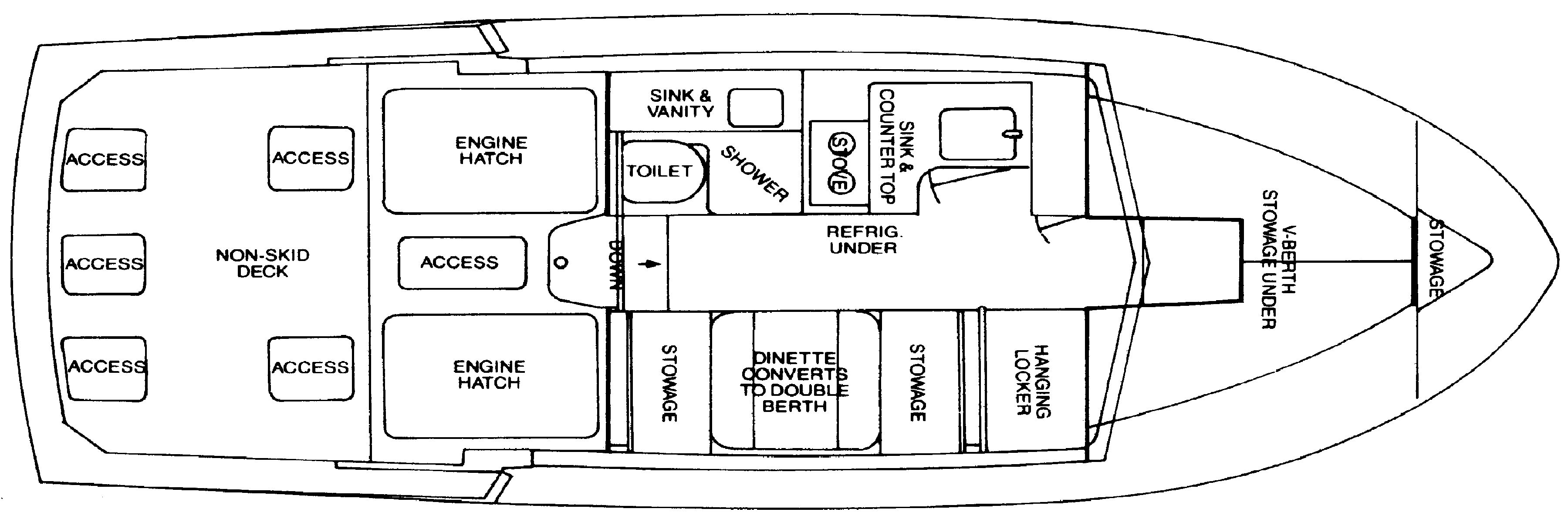 Powerboat Guide Boat Reviews, Specifications & Reference Tool